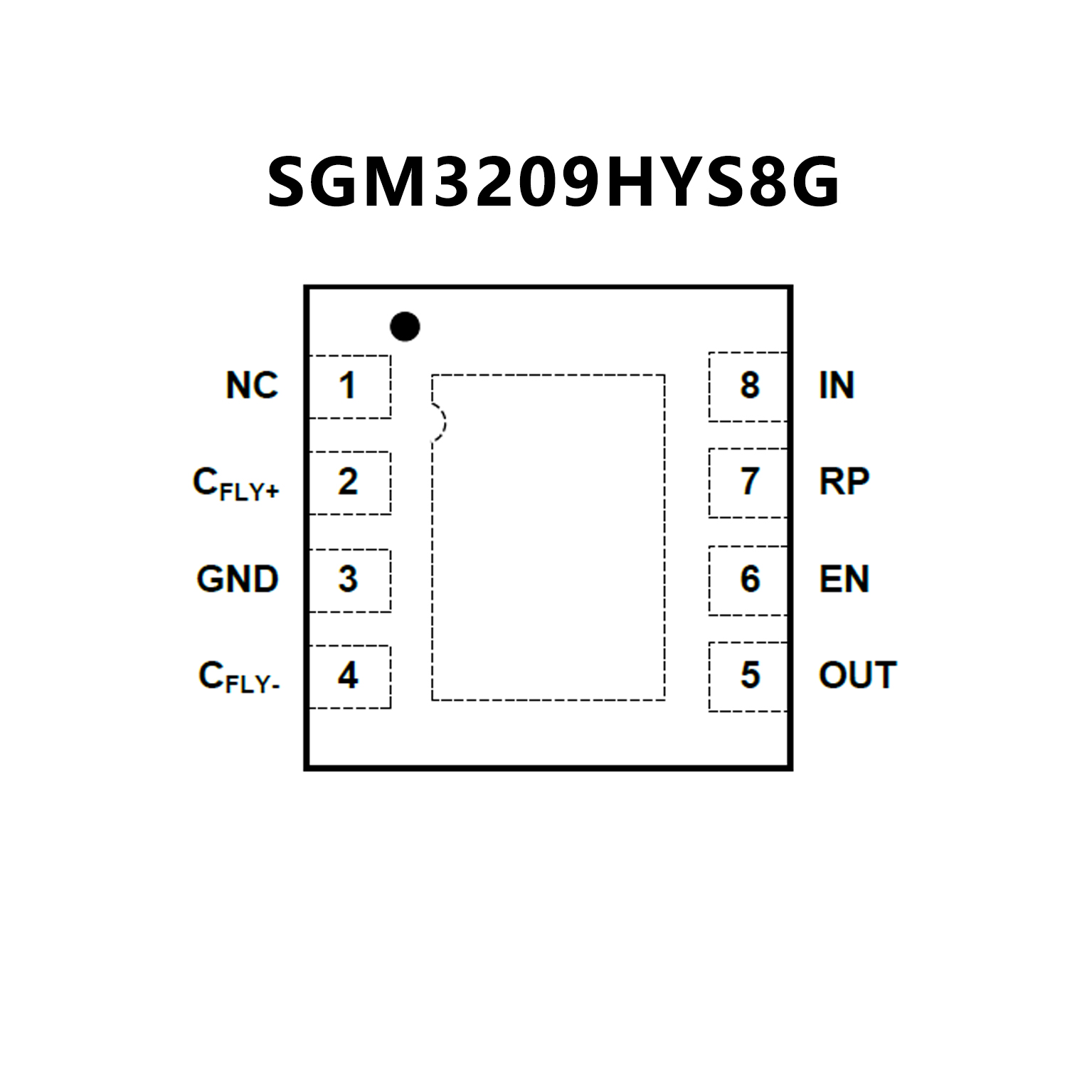 SGM3209HYS8G-热点产品-深圳市威尔迈电子有限公司_SGM_SCT_ACP专业品牌代理商-深圳市威尔迈电子有限公司